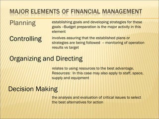 Financial management for hospital executives2 | PPT