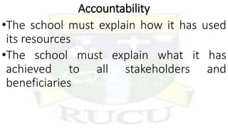 Financial Management for schools.pptx