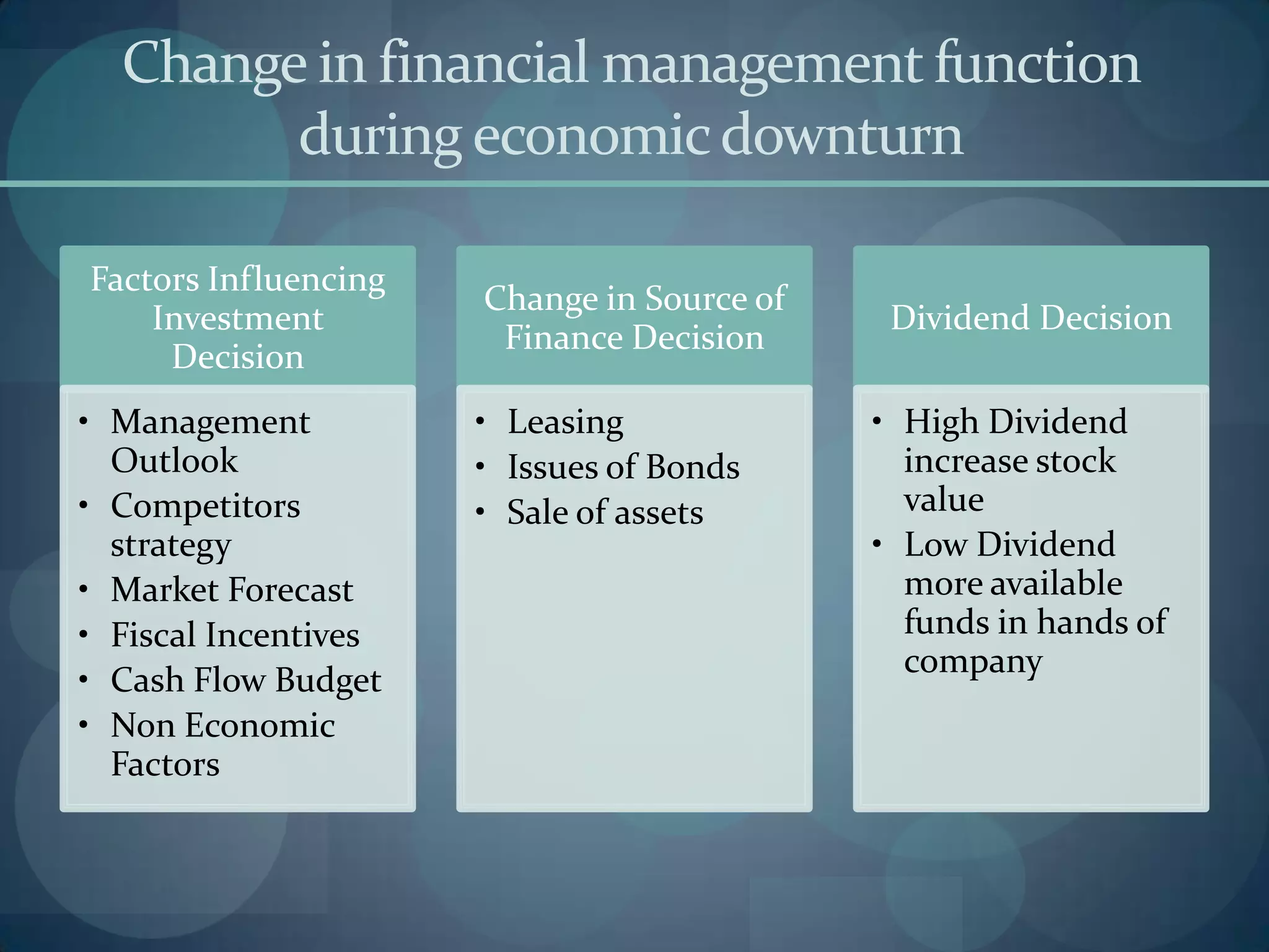 Financial management function bae system plc | PPTX
