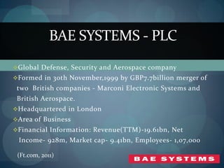 Financial management function bae system plc | PPT