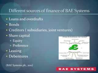 Financial management function bae system plc | PPT