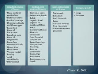 Financial management function bae system plc | PPT