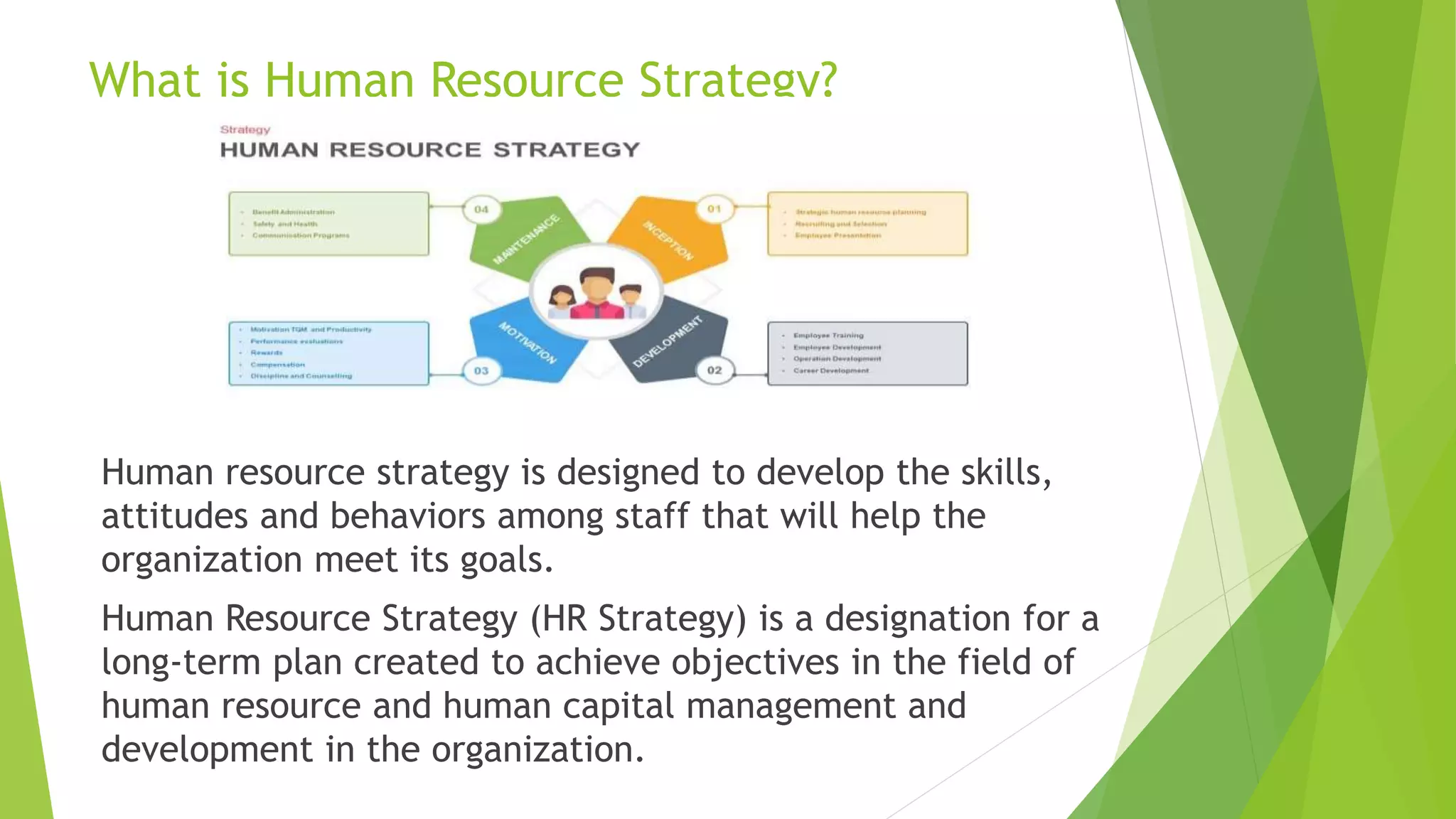 Financial management & HR strategy tayeeb ahmed khan | PPT