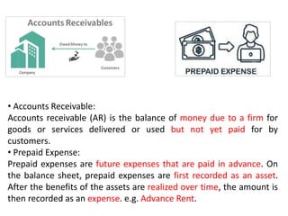 Financial Management in Hospital- Hospital Managementpptx | PPTX