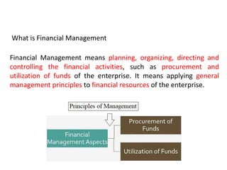 Financial Management in Hospital- Hospital Managementpptx | PPTX