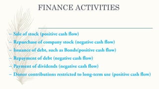 Financial management introduction | PDF