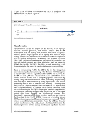 Financial management modernization at the usda positively impacts ...