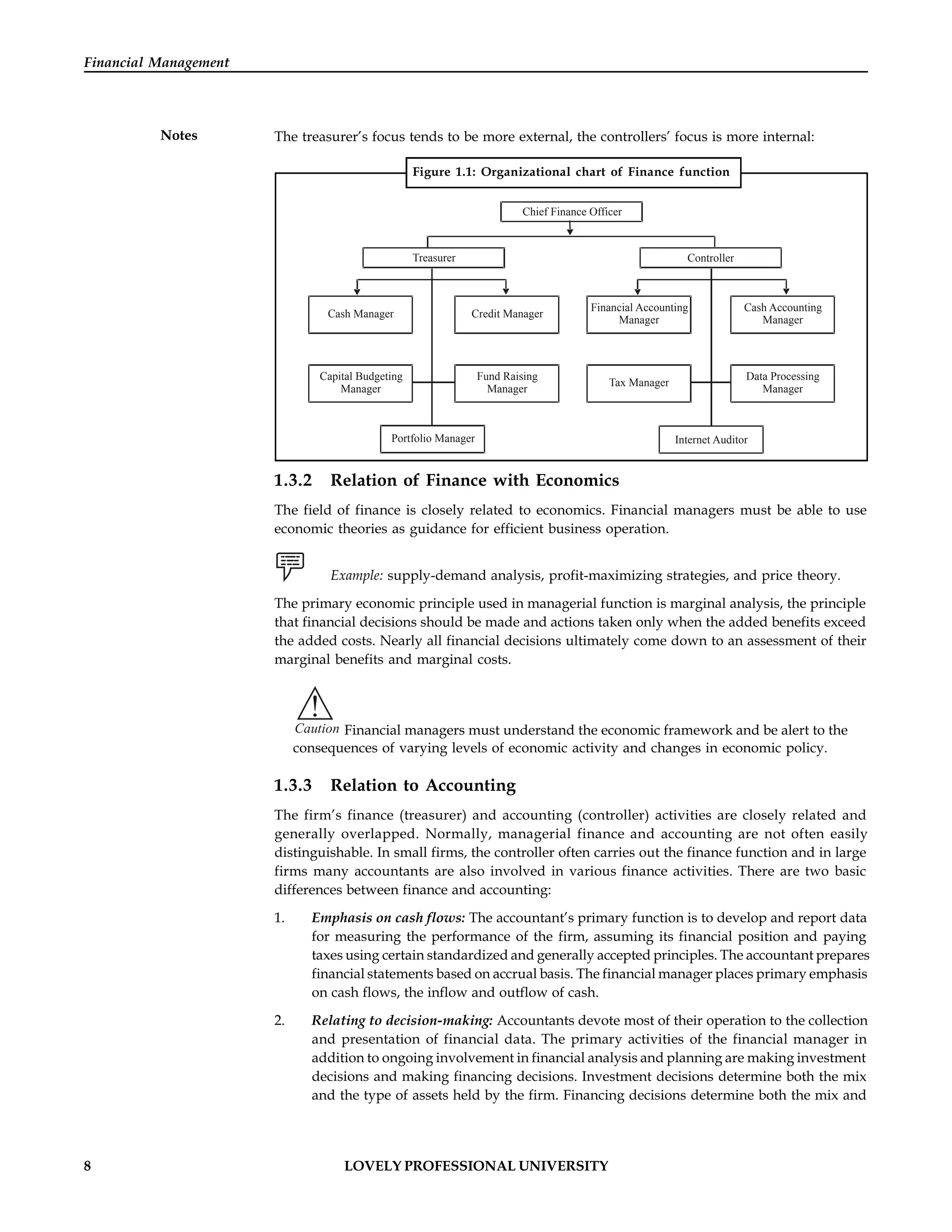 Financial Management Notes.pdf