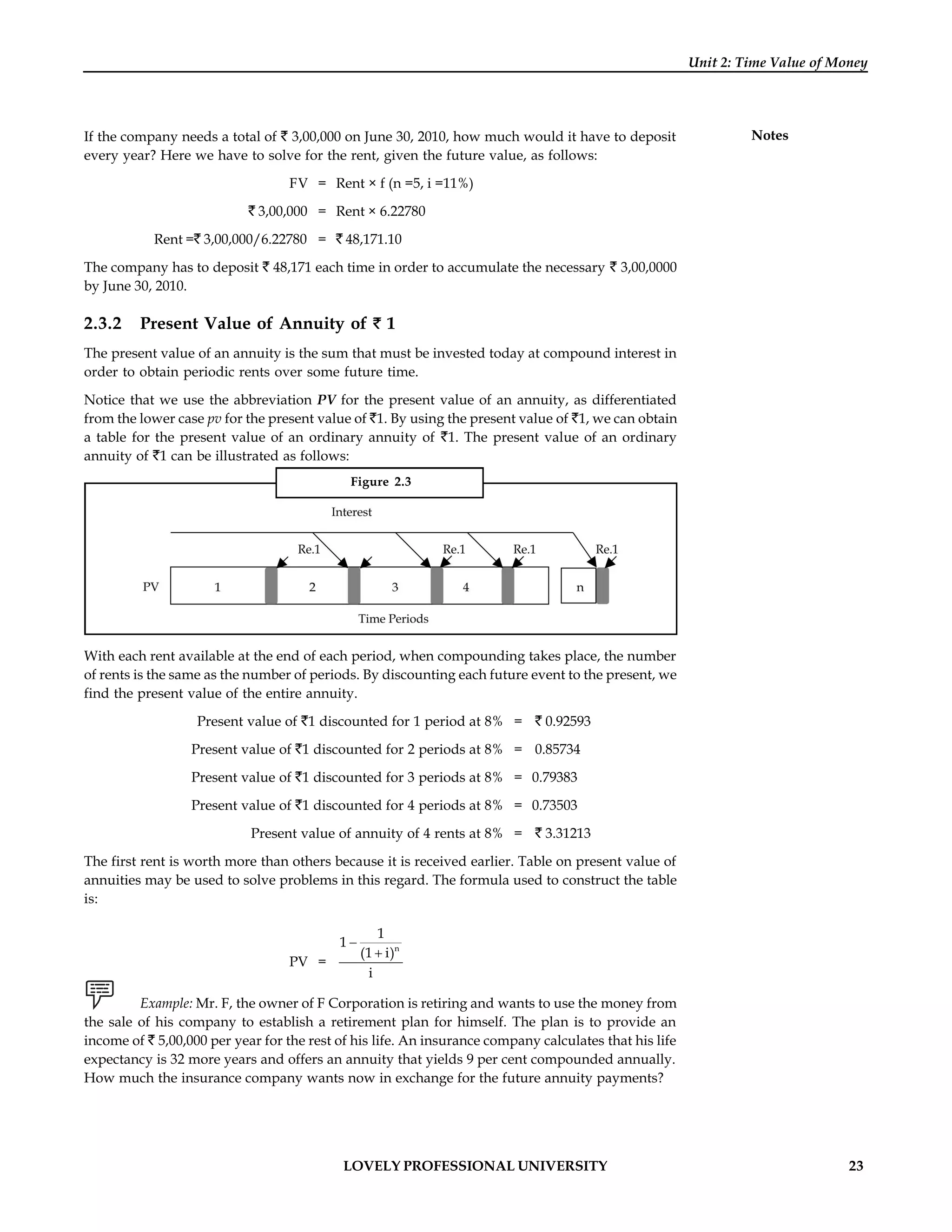 Financial Management Notes.pdf