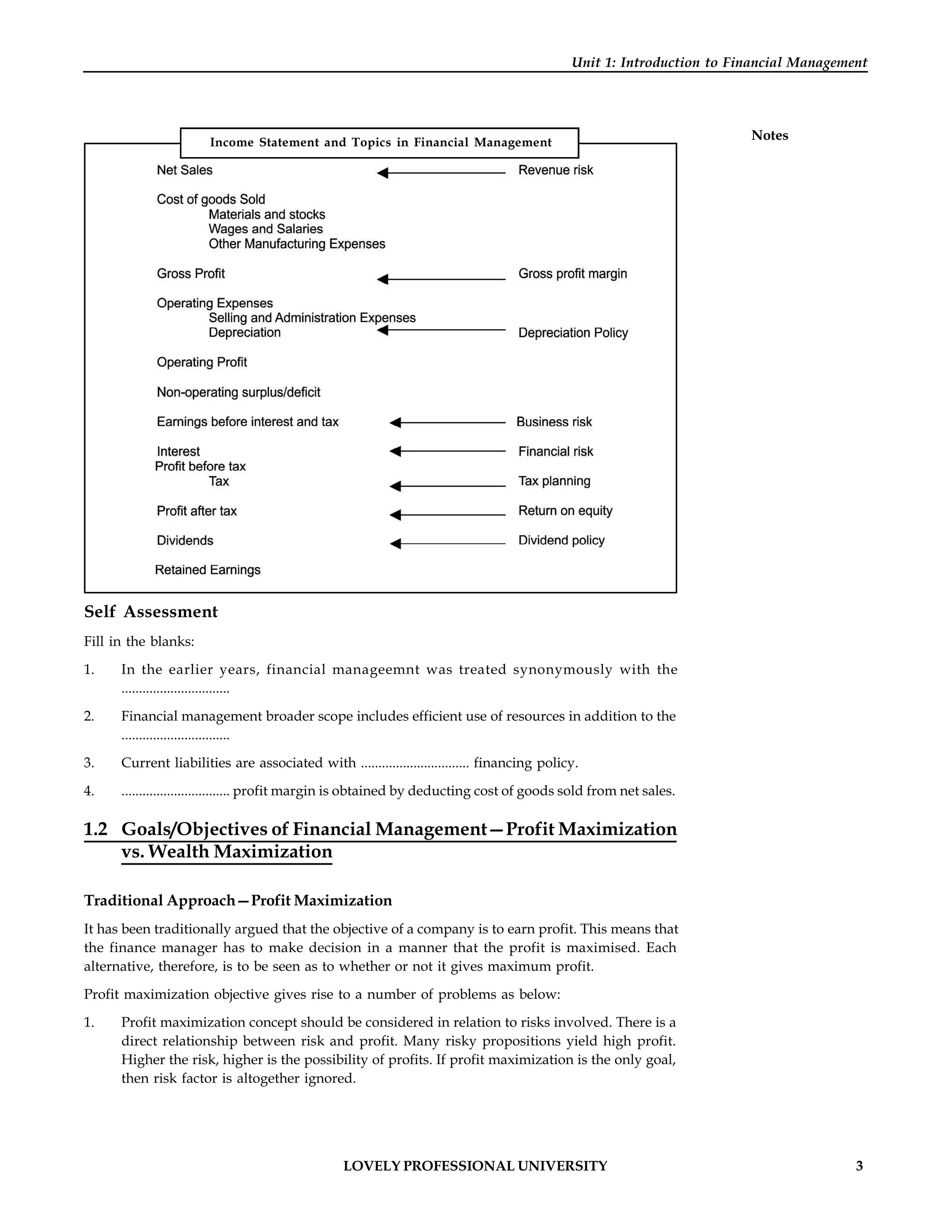 Financial Management Notes.pdf