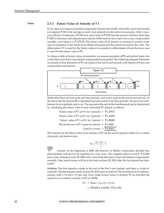 Financial Management Notes.pdf