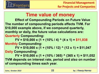 Financial Management Of Projects And Contracts Lecture 1.pdf