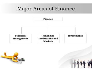 Careers in Financial Management | PPT
