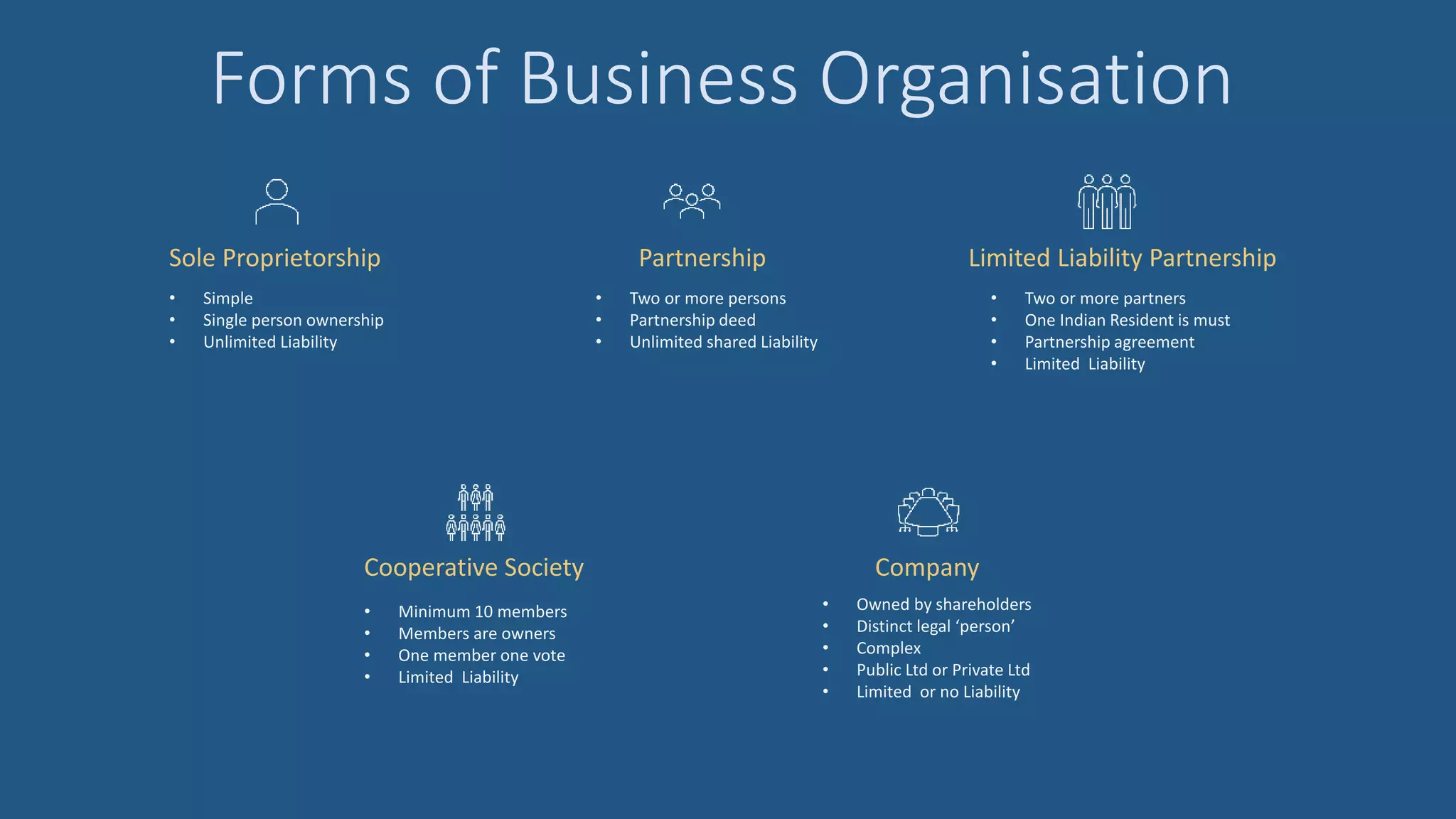 Financial_management_overview.pptx
