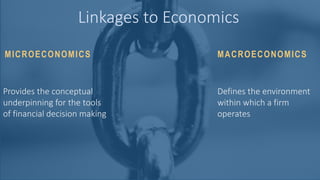 Financial_management_overview.pptx
