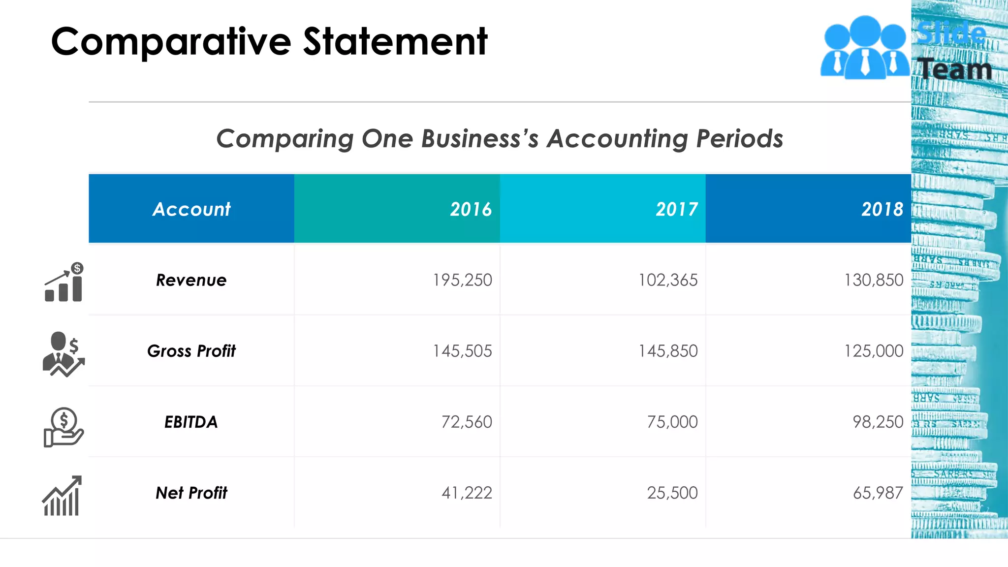 Financial Management Powerpoint Presentation Slides | PDF
