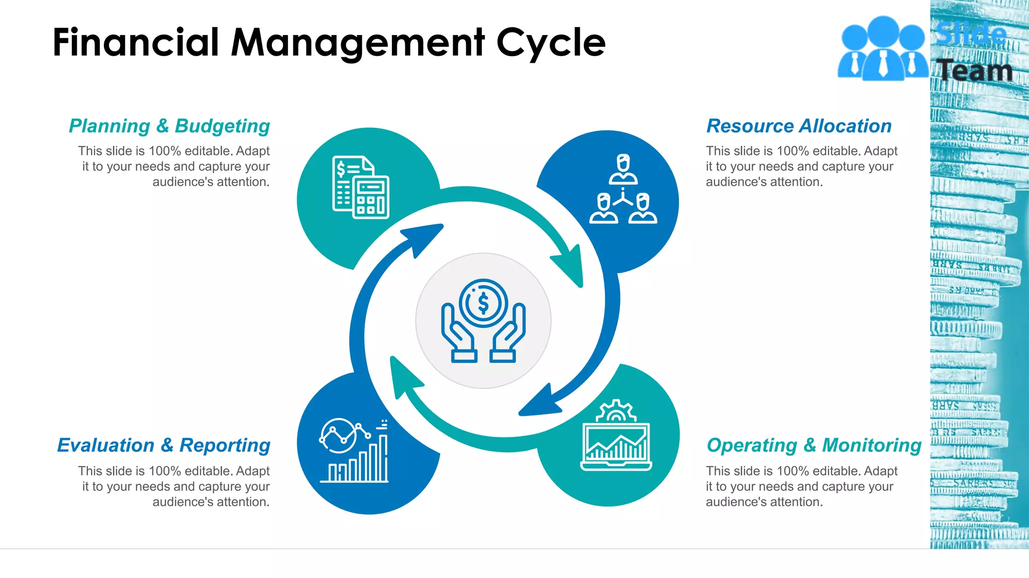 Financial Management Powerpoint Presentation Slides | PDF