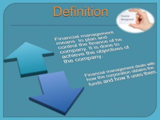 Financial management ppt | PPTX | Business Accounting & Finance | Business