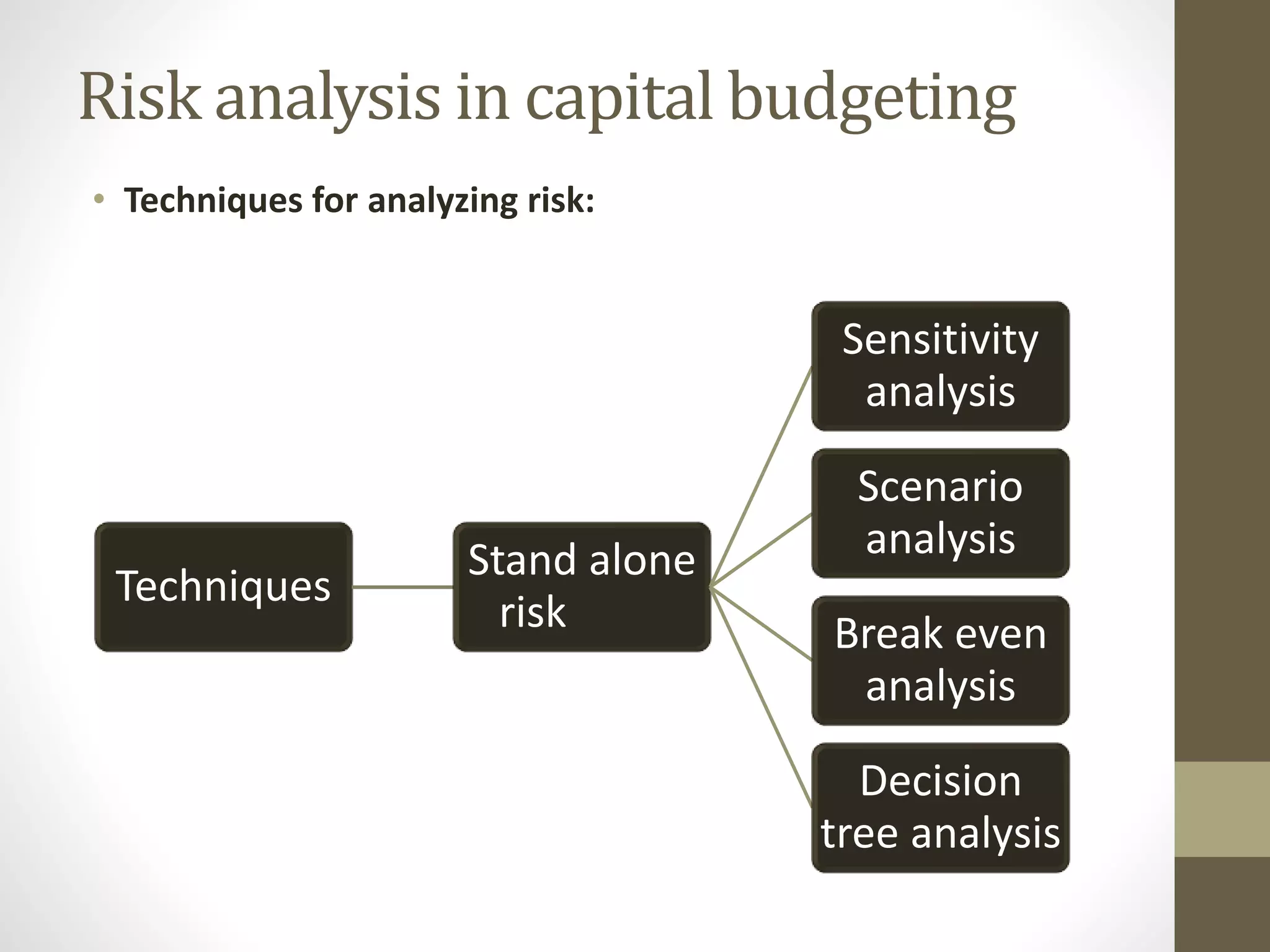 capital investment decision | PPTX
