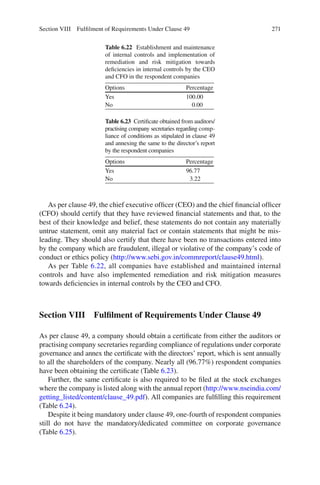 Financial management practices | PDF