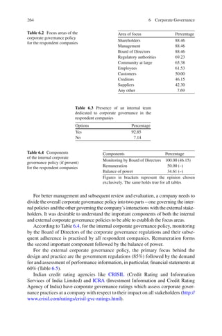 Financial management practices | PDF