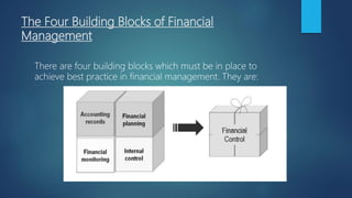 Financial management presentation | PPTX