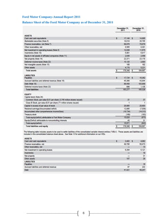Recommendation of Acquisition Target (Ford Company) | PDF