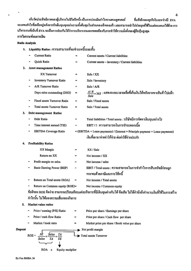 Financial Management Summary PDF financial-management-summary-pdf