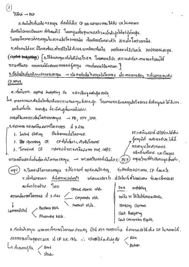 Financial Management Summary PDF financial-management-summary-pdf
