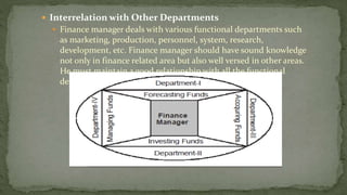 Financial management unit1 full | PPT