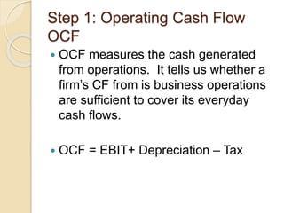 Financial Management Unit 2 Power point.pptx
