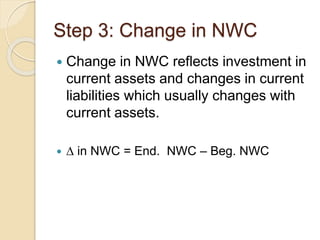 Financial Management Unit 2 Power point.pptx