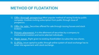 Financial market | PPTX | Stocks and Bonds | Personal Investing