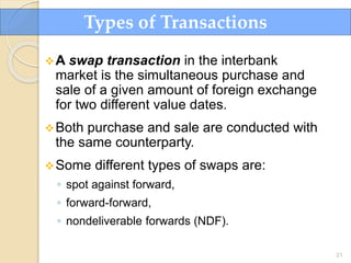 Financial market | PPT