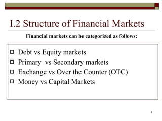 Financial Markets Structure