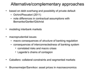 Financial market frictions and real activity(1) | PPT