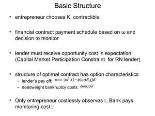 Financial market frictions and real activity(1) | PPT