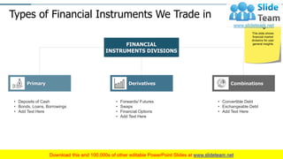 Financial Market Instruments PowerPoint Presentation Slides | PDF