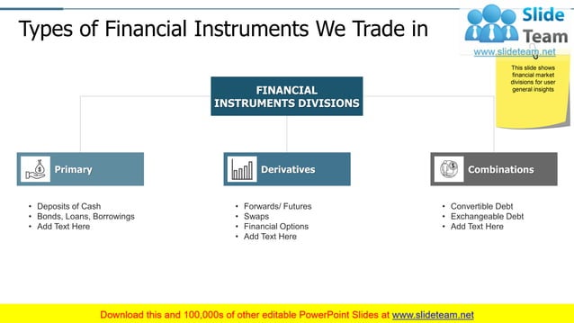 Financial Market Instruments PowerPoint Presentation Slides | PDF