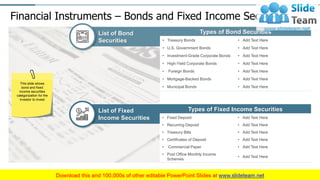 Financial Market Instruments PowerPoint Presentation Slides | PDF