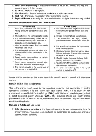 FINANCIAL MARKET NOTES.pdf