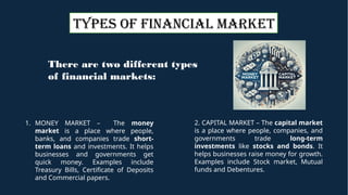FINANCIAL_MARKET_SYSTEM_PRESENTATION_PPT | PPT