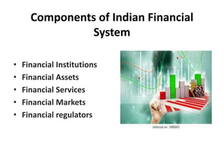 Indian Financial System | PPTX