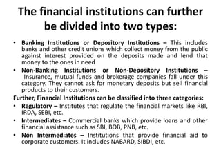 Indian Financial System | PPTX