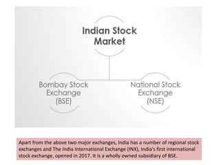 Comparison of Indian Stock Exchanges with Global Stock Exchanges. | PPTX