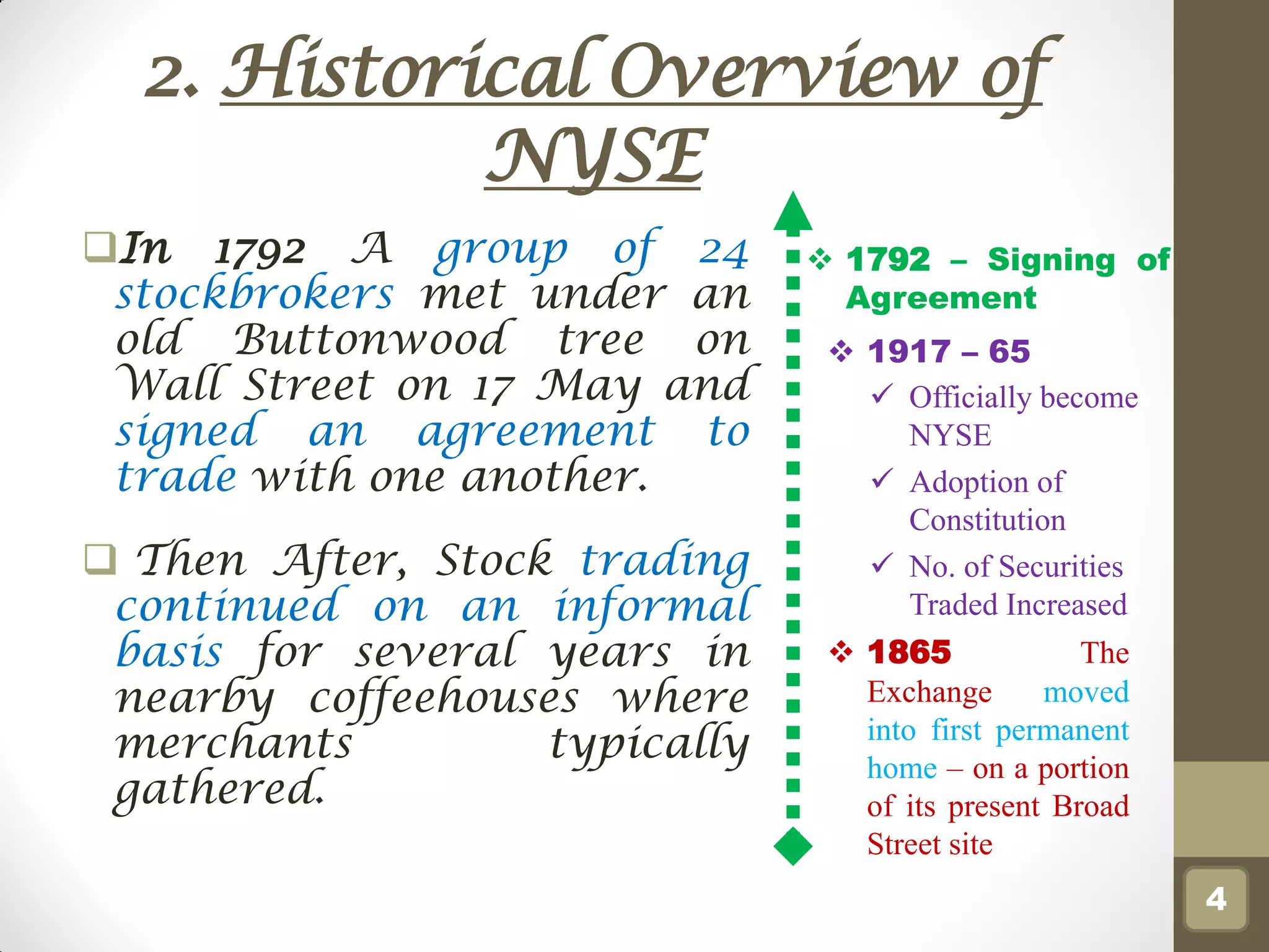 The New York Stock Exchange | PDF