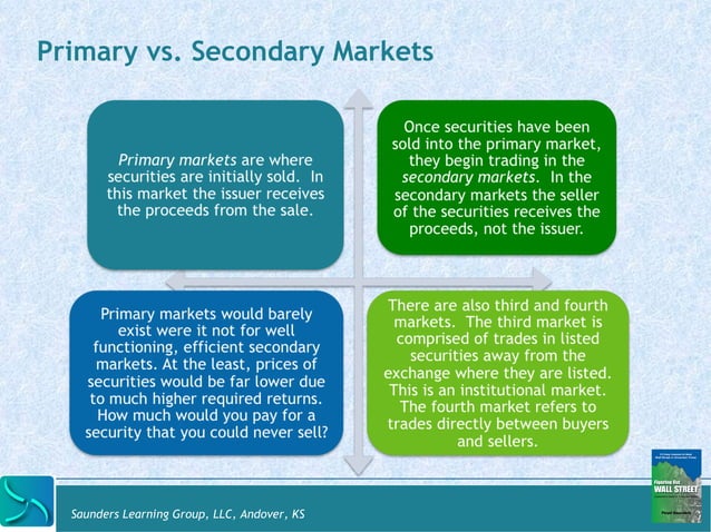 Financial Markets Overview | PPT | Stocks and Bonds | Personal Investing