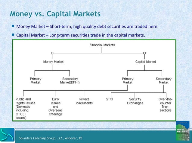 Financial Markets Overview | PPT | Stocks and Bonds | Personal Investing