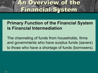 Financial markets & the special case of money | PPT