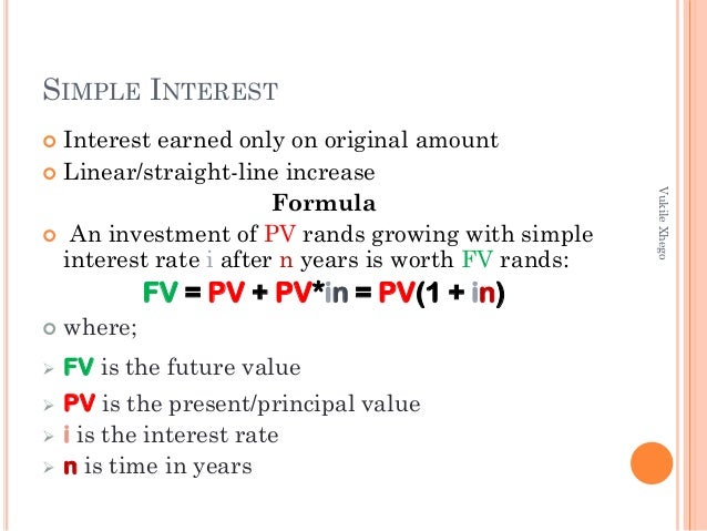 Financial mathematics